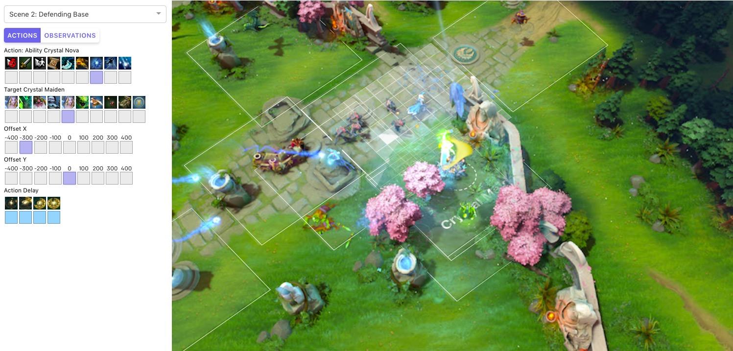 一文解析OpenAI Five，一个会打团战的Dota2 AI - 知乎