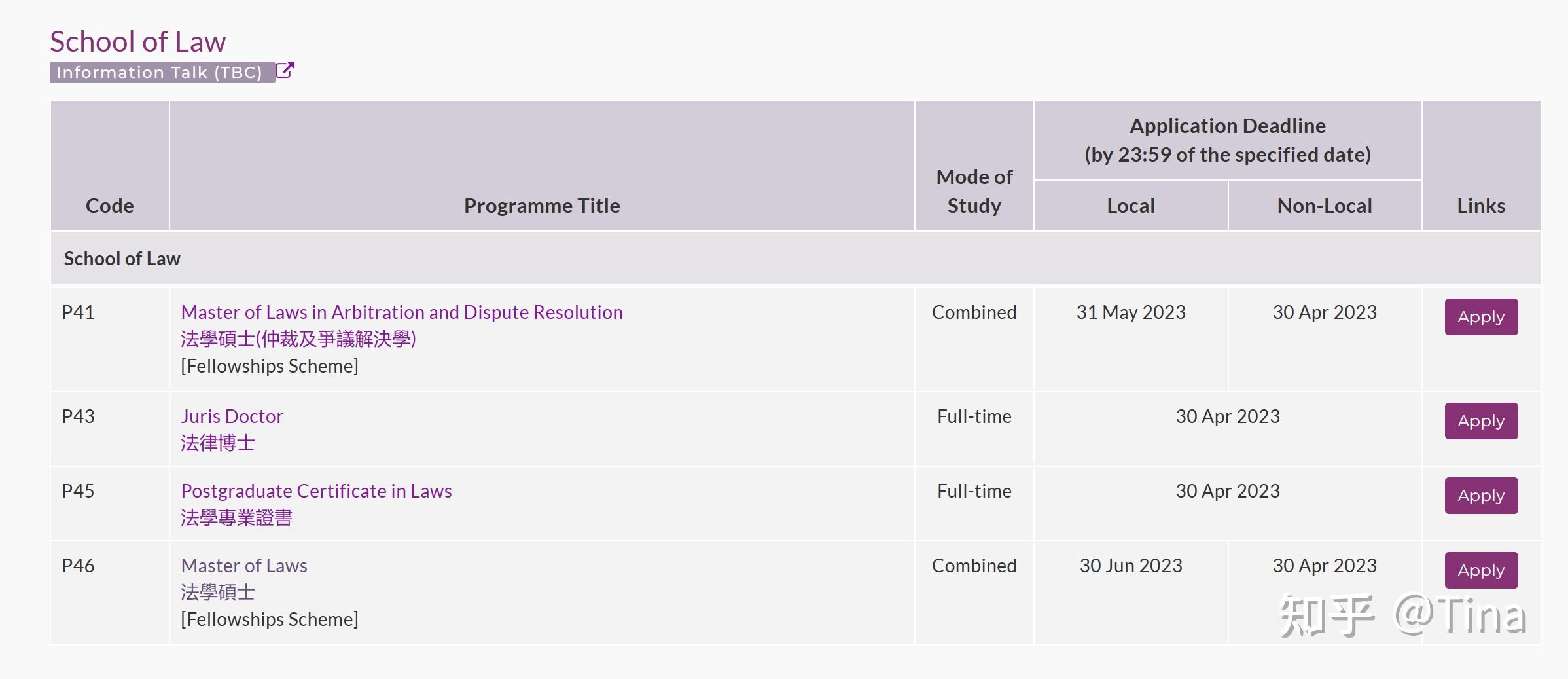 香港城市大学法学硕士LLM申请解析 - 知乎