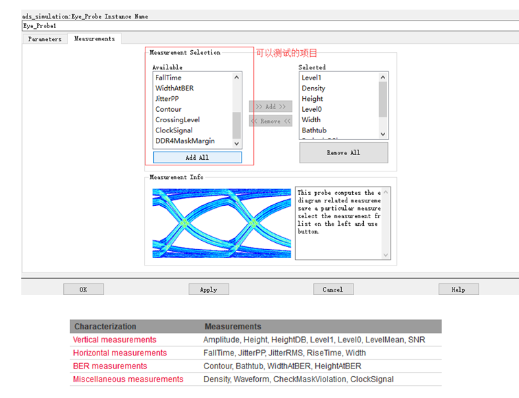 信号完整性基础之——基于ADS的通道仿真培训 - 知乎