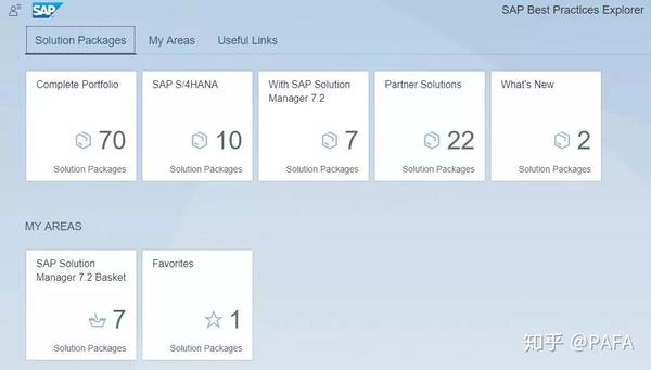 一文了解SAP Best Practice内容库 - 知乎
