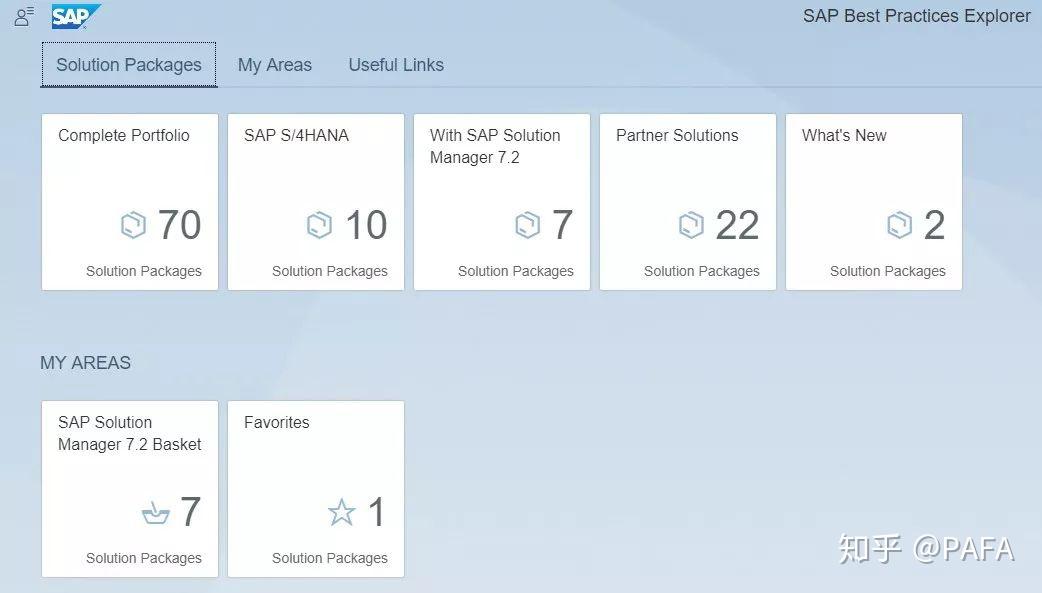 一文了解SAP Best Practice内容库 - 知乎