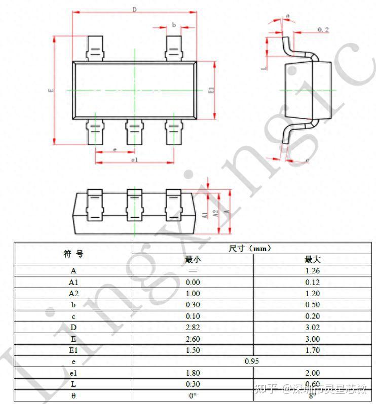 电流充电管理芯片TP4054/4054/ME4054BM5G/PJ4054/LP4054最新资料 - 知乎