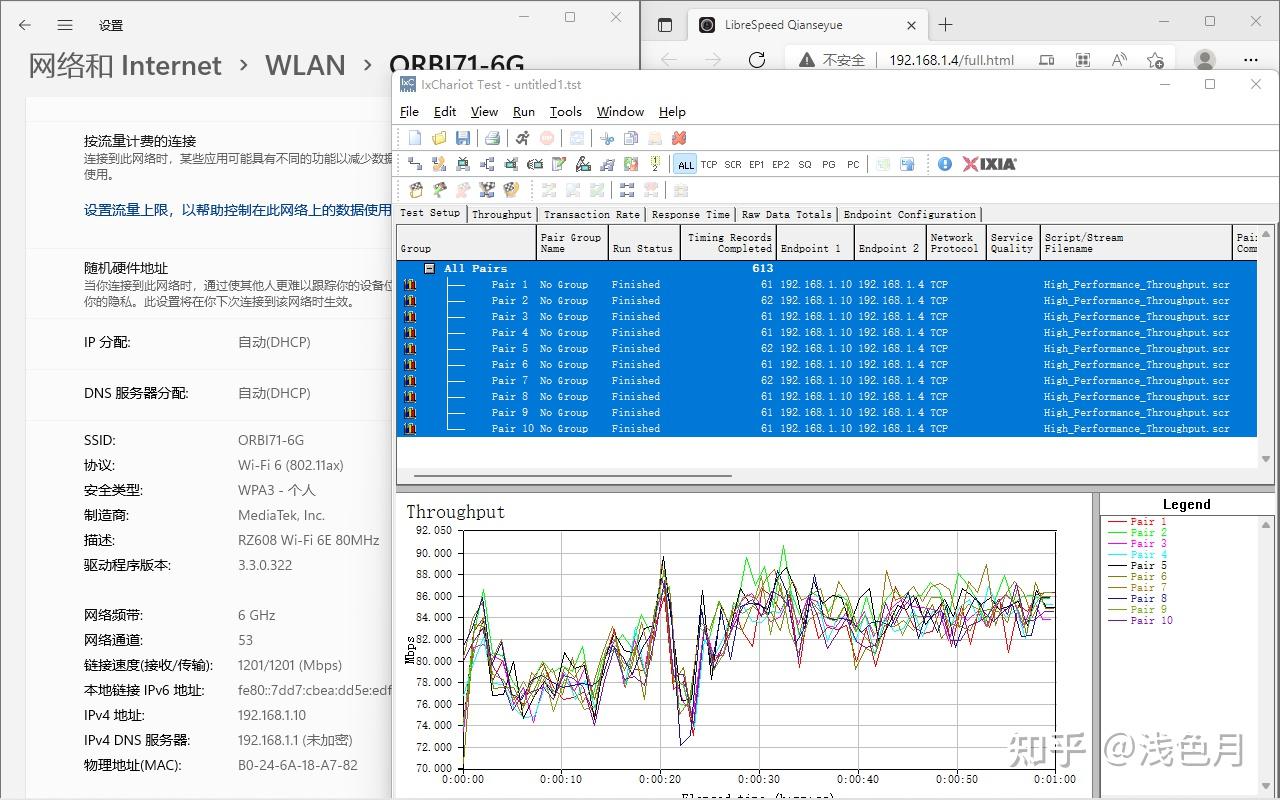 Intel AX210 VS AMD RZ608，谁是最强WiFi 6E网卡？ - 知乎