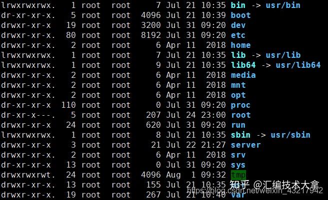 Linux系统目录详解 知乎 