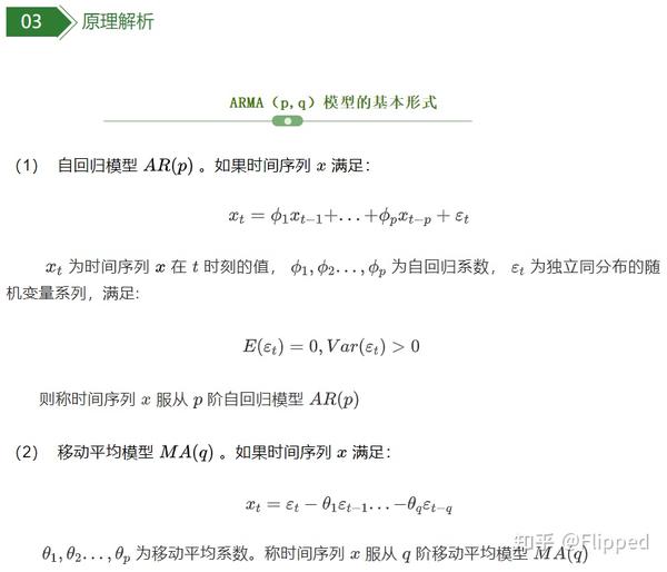 建模算法系列二十三：ARMA模型 - 知乎