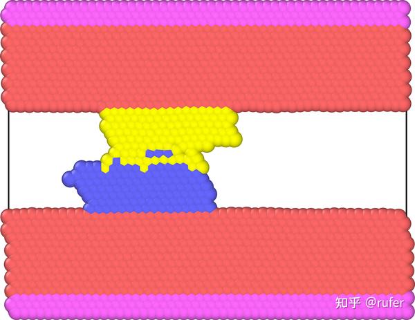 调用ovito的python包进行多帧自动渲染并保存 - 知乎