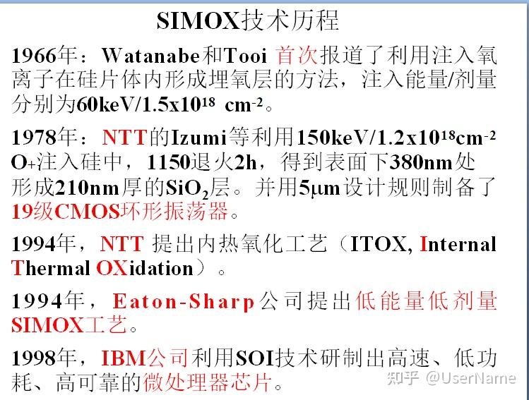 Epitaxial Lateral Overgrowth（ELO） 氧离子注入隔离（SIMOX） - 知乎