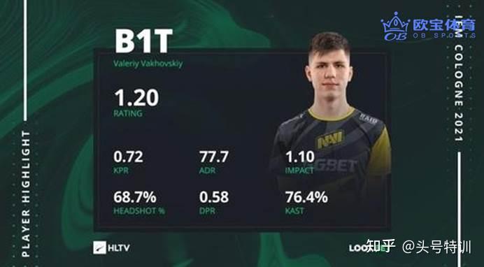 B1T曾顶替电子哥出战，哥哥也是职业选手？ - 知乎
