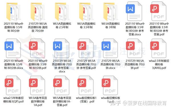 2023年wlsa上海学校入学要求 - 知乎