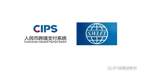 金融考研热点之SWIFT - 知乎