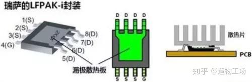 看完这篇，请不要再说不懂MOSFET！ - 知乎
