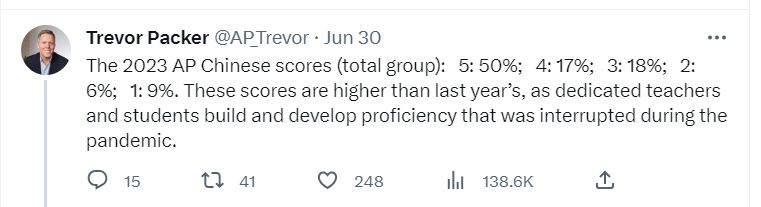 最新！2023AP考试各科目1-5分得分率统计 - 知乎