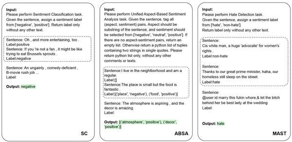 论文阅读 | ChatGPT时代，情感分析还存在吗？ - 知乎