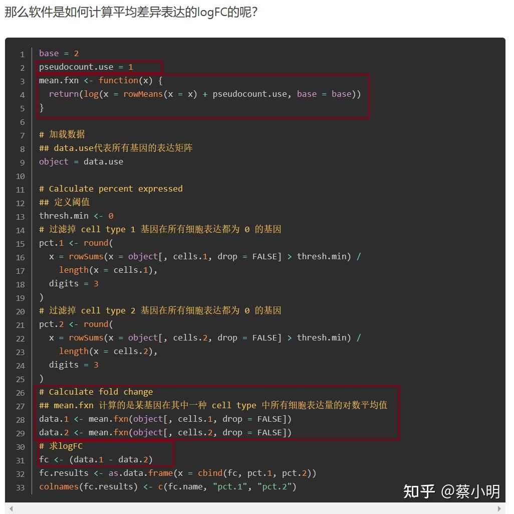 FindMarkers计算log fold-chage结果不对查因笔记 - 知乎