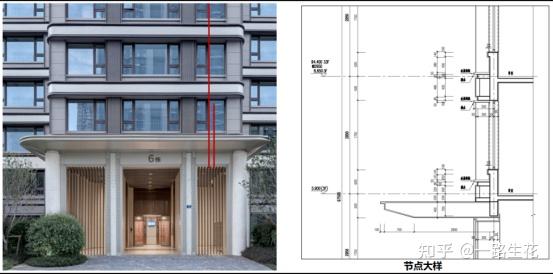 GB55030-2022《建筑与市政工程防水通用规范》解读 - 知乎