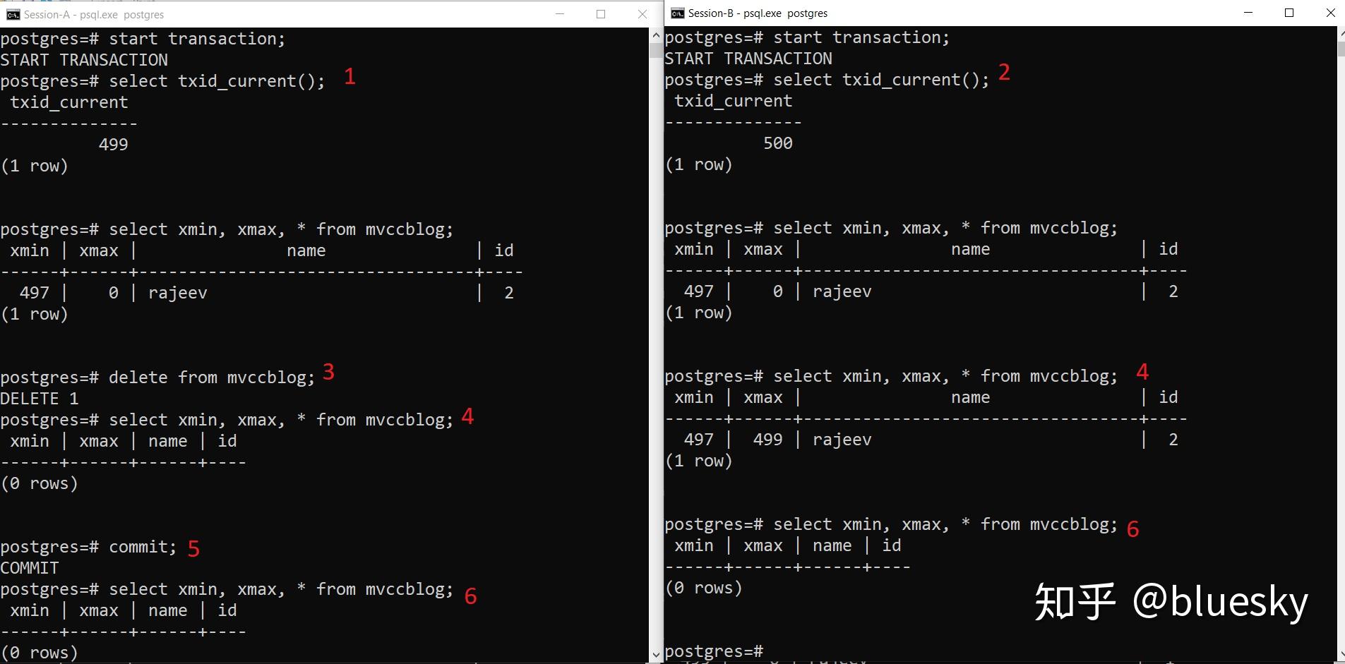 Postgresql和mysql的mvcc实现机制的差异对比 知乎