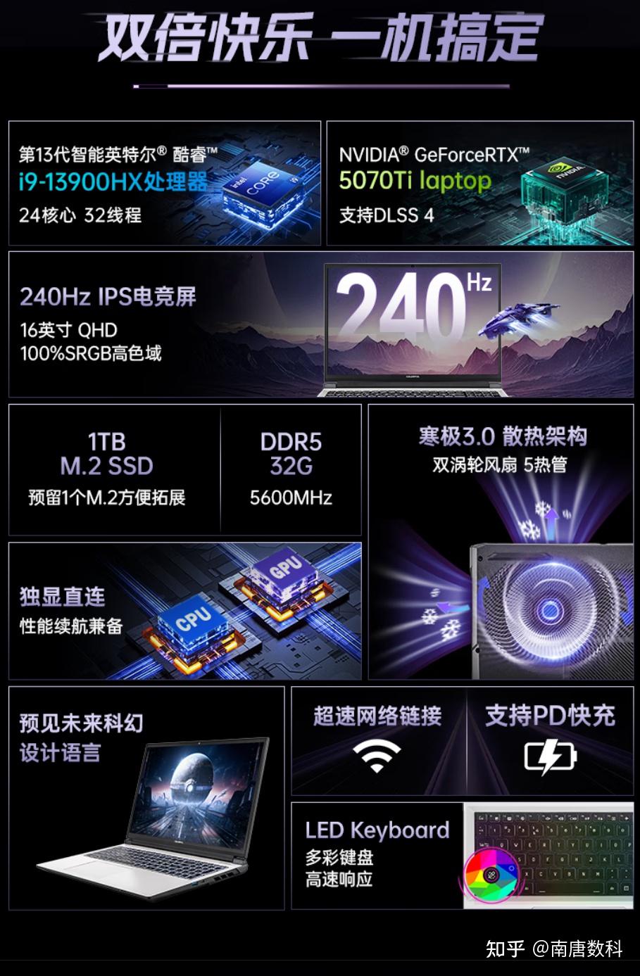 国补7999！七彩虹隐星 P16 Pro RTX 5070Ti 带来不同游戏体验 - 知乎
