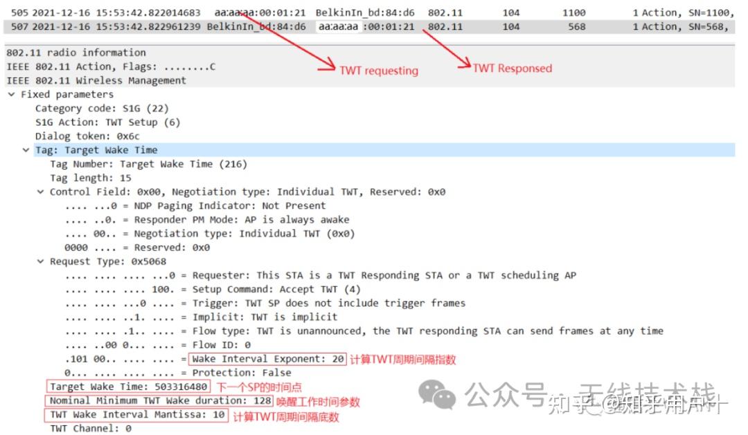 11AX省电 - TWT技术 - 知乎