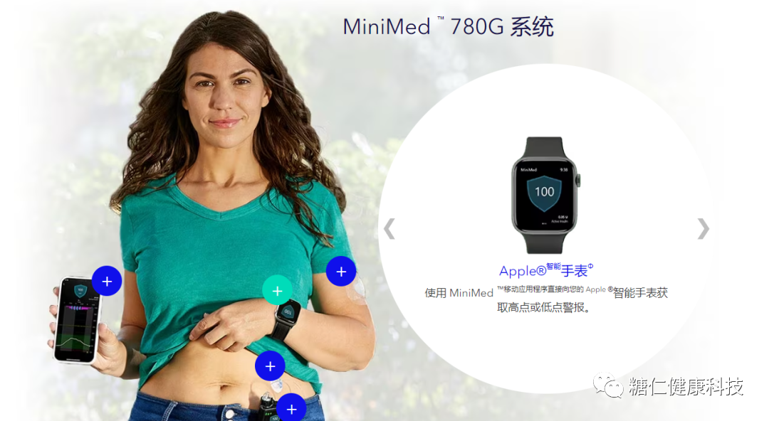 自动胰岛素泵天花板！Medtronic MiniMed™ 780G系统！ - 知乎