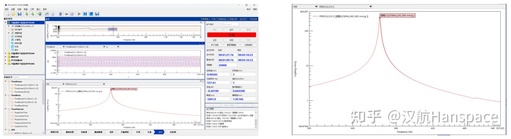 发动机叶片振动疲劳性能的探测与研究--某单位使用汉航NTS.LAB VCS进行叶片振动疲劳试验 - 知乎