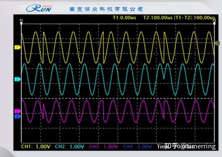 QPSK/DQPSK 调制解调系统仿真 - 知乎