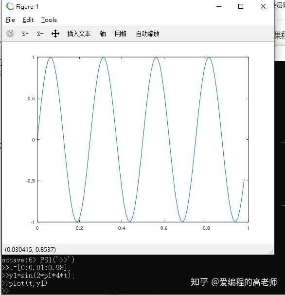Octave数据绘图 知乎 