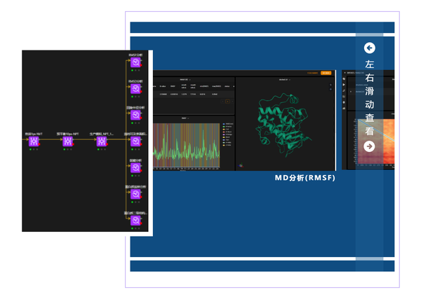 生命科学 | MaXFlow 3.6新版本即将发布，让AI+分子模拟成为便捷工具 - 知乎
