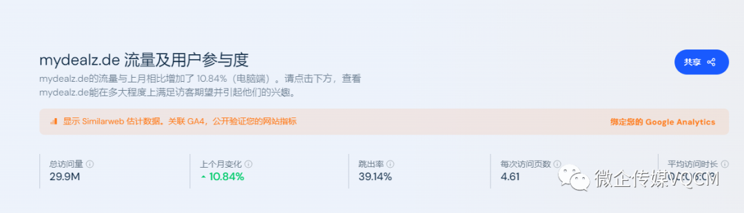 Mydealz 德国最大Deal站网站解读(含发帖规则) - 知乎