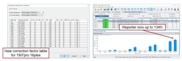 技术升级 | 鹿明生物正式推出TMTpro 16 plex蛋白组学研究技术 - 知乎