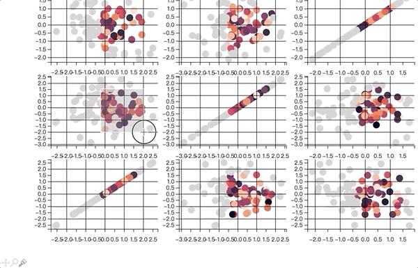 如何将D3.js的酷炫延续到Python中？ - 知乎