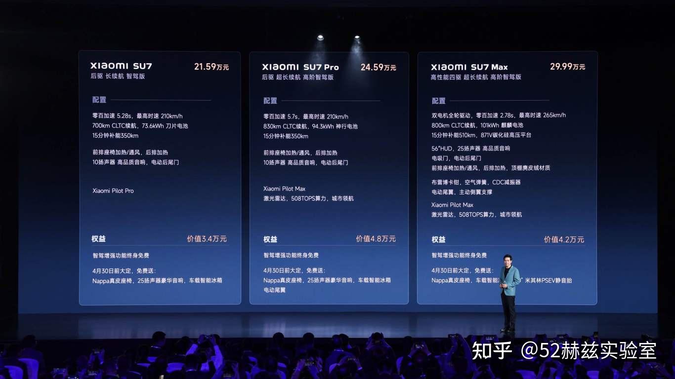 小米SU7，21.59万元起！国产激光雷达有多牛？ - 知乎