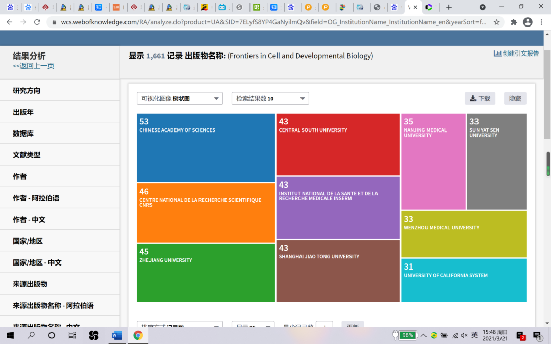 医学SCI荐刊：Frontiers in Cell and Developmental Biology - 知乎