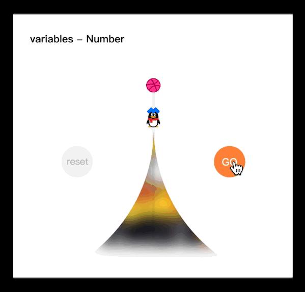 十分钟快速上手figma variable！ - 知乎