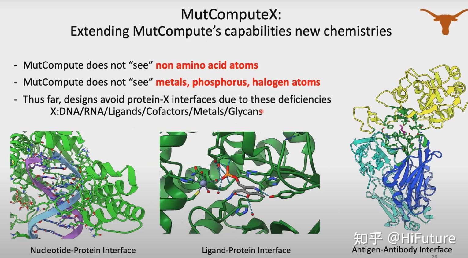 【Nature】Engineering proteins with 3DCNN - 知乎