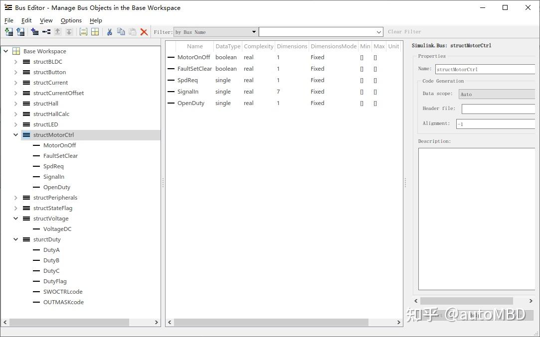 MBD实战之电机控制 第03期：基于MBD的电机控制框架 - 知乎