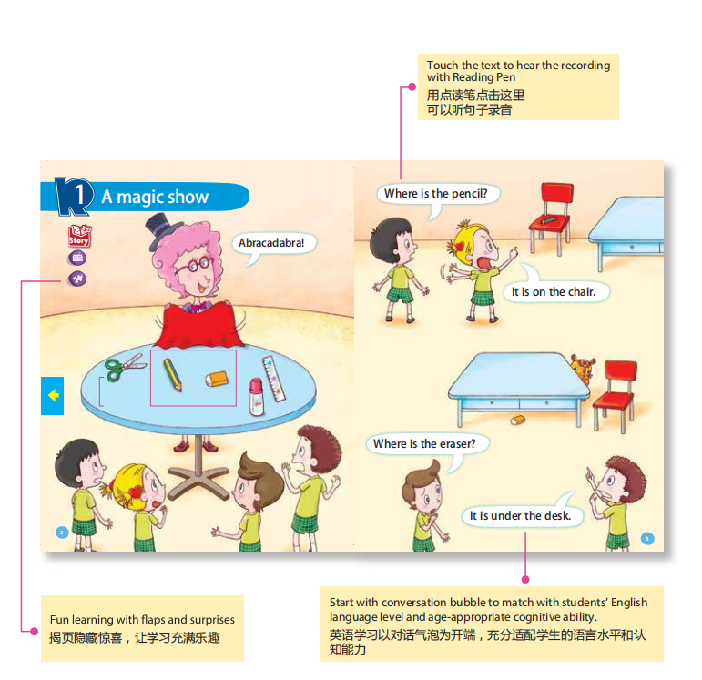 牛津原版幼儿小学英语教材Oxford Ready系列品质如何？ - 知乎