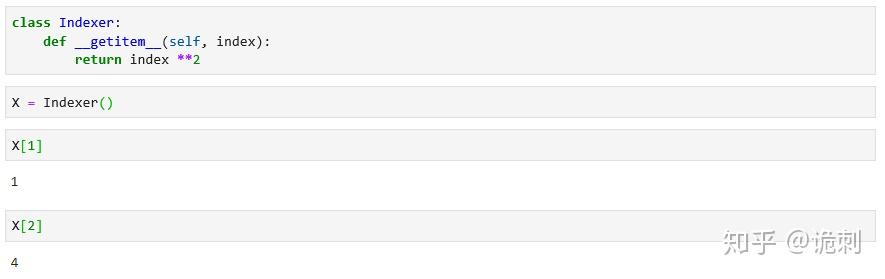 Python小白高阶： 运算符重载 - 知乎