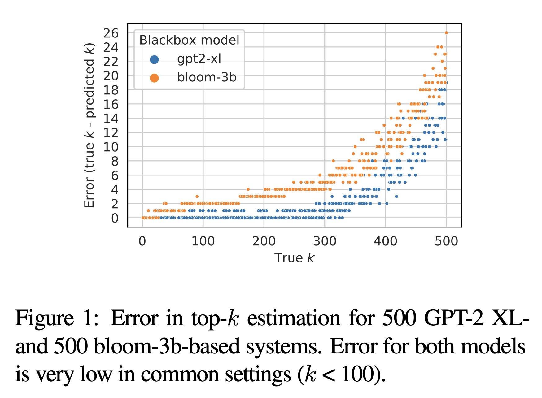 爱可可 AI 前沿推介(9.13) - 知乎