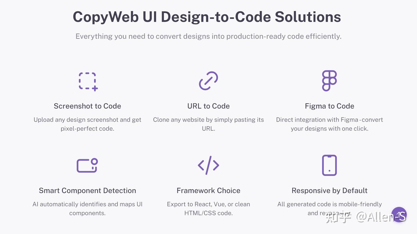 出海做站必备 CopyWeb UI 工具！一键克隆页面布局设计生成前端代码 - 知乎