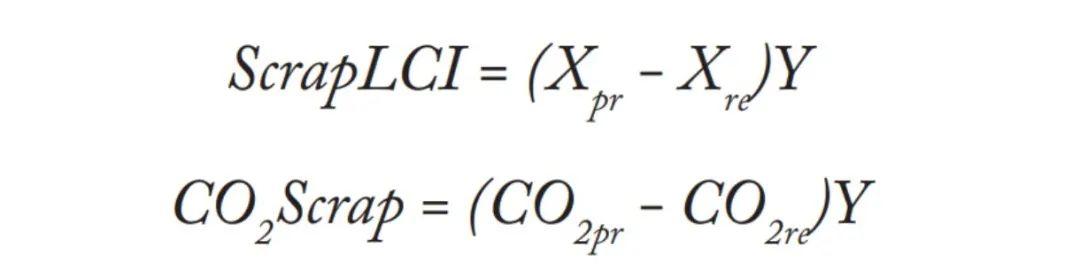 易碳大咖说 ｜ 废钢回收与再利用LCA计算方法（上） - 知乎