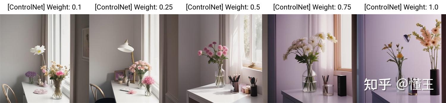 大厂出品！如何用 ControlNet 实现精准的画面色彩控制？ - 知乎