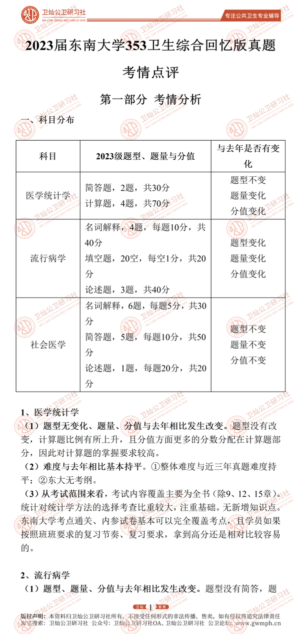 23公卫考研 真题首发 2023年东南大学353卫生综合回忆版真题及考情点评 卫灿公卫研习社 知乎
