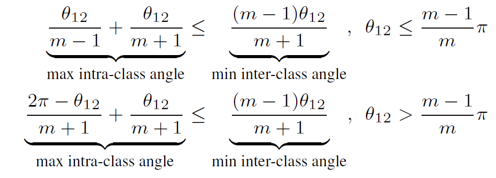 A-Softmax(sphereface) - 知乎