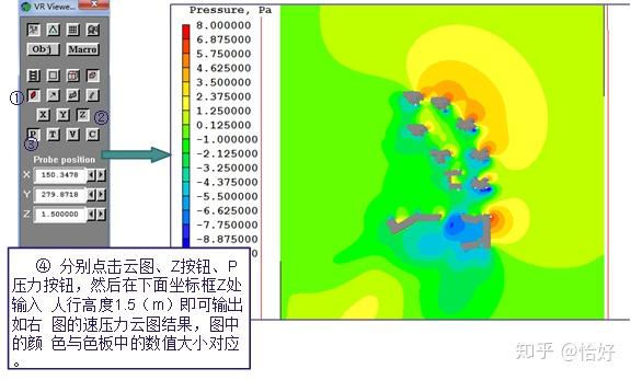 PHOENICS室外CFD风环境模拟步骤（个人经验总结） - 知乎