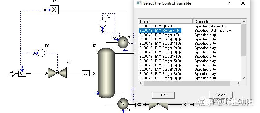 Aspen Plus Dynamics：（五）完成控制方案的搭建 - 知乎