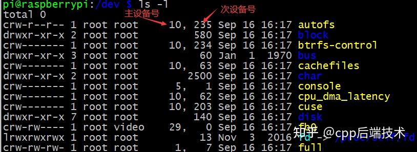 Linux驱动（驱动程序开发、驱动框架代码编译和测试） - 知乎