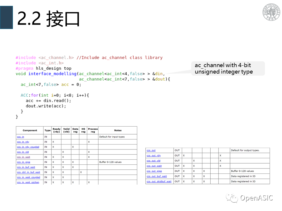 基于Catapult的HLS硬件设计 - 知乎