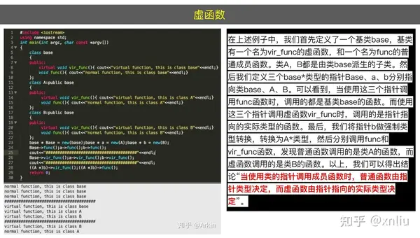 C++知识体系总结：语言核心与代码工程 - 知乎