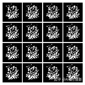 Vanilla GAN技术详解和源码实现 - 知乎