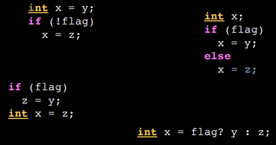 编译优化概念：Canonicalization - 知乎